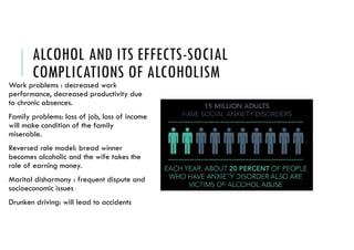 Alcohol and its effect | PDF