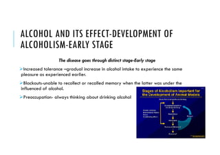 Alcohol and its effect | PDF