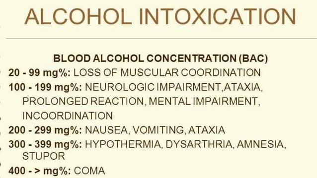 Alcohol and its effects on the body | PPTX