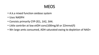 Alcohol and its medical complications | PPTX