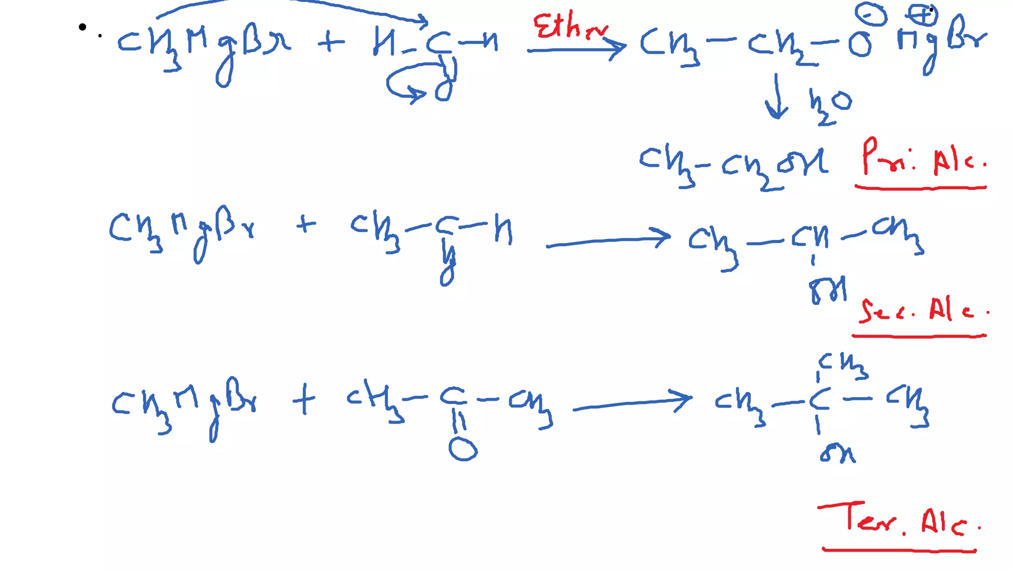 Alcohols B.Sc.II Paper II | PPT