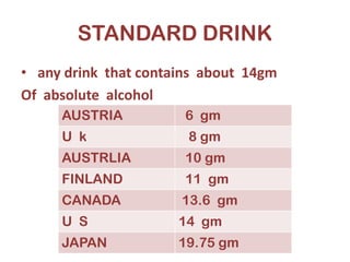 Alcohol basics | PPTX