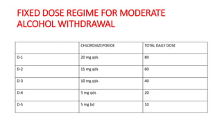 ALCOHOL DEADDICTION MANAGMENT.pptx