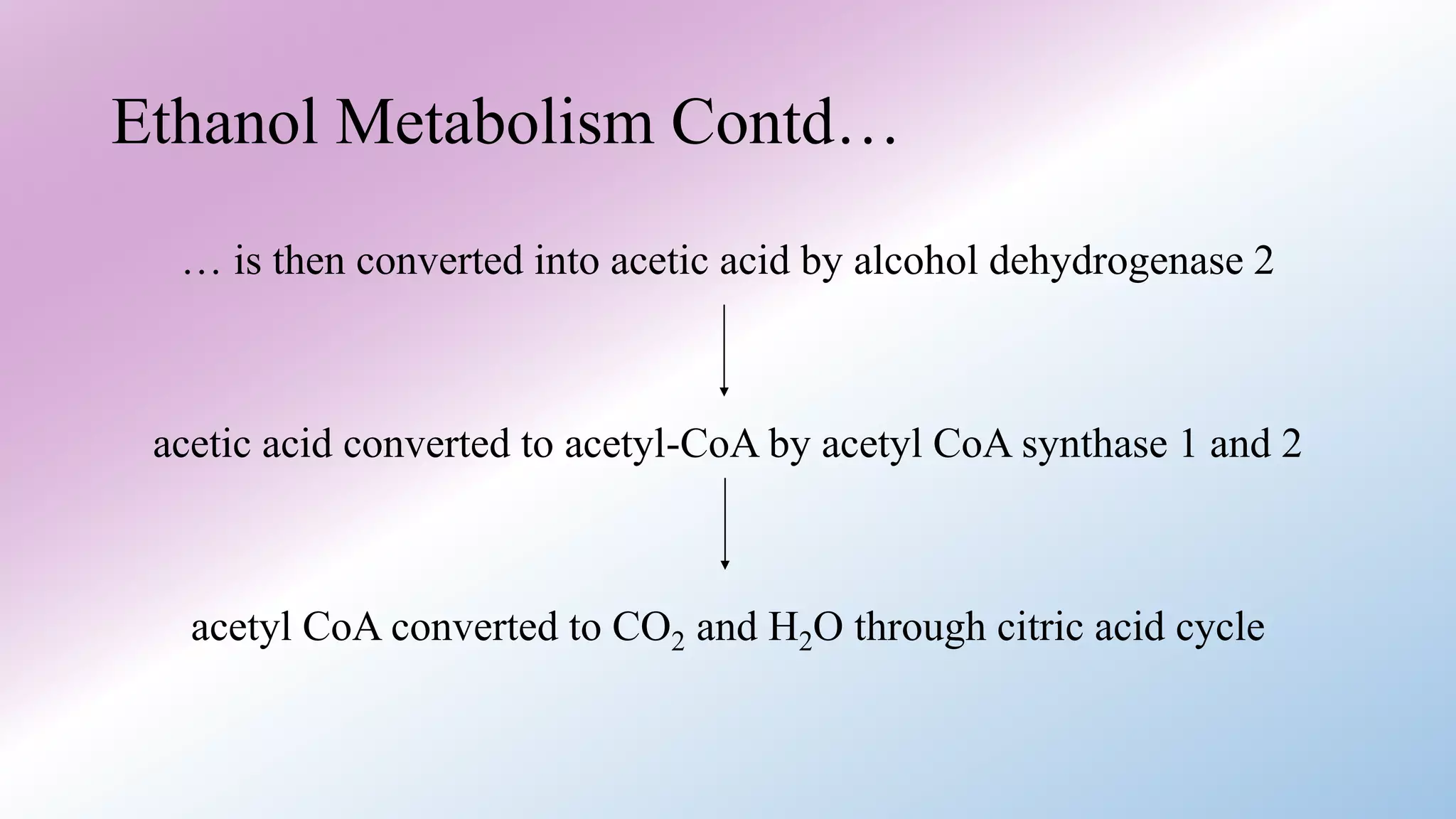 Alcohol Metabolism | PPTX