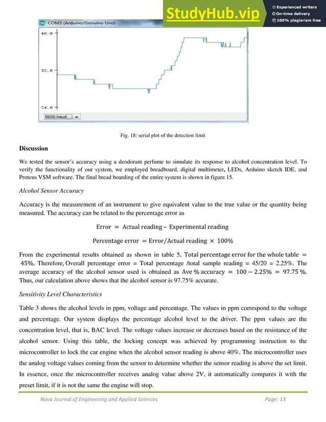 Alcohol Detection Of Drunk Drivers With Automatic Car Engine Locking System Pdf Substance
