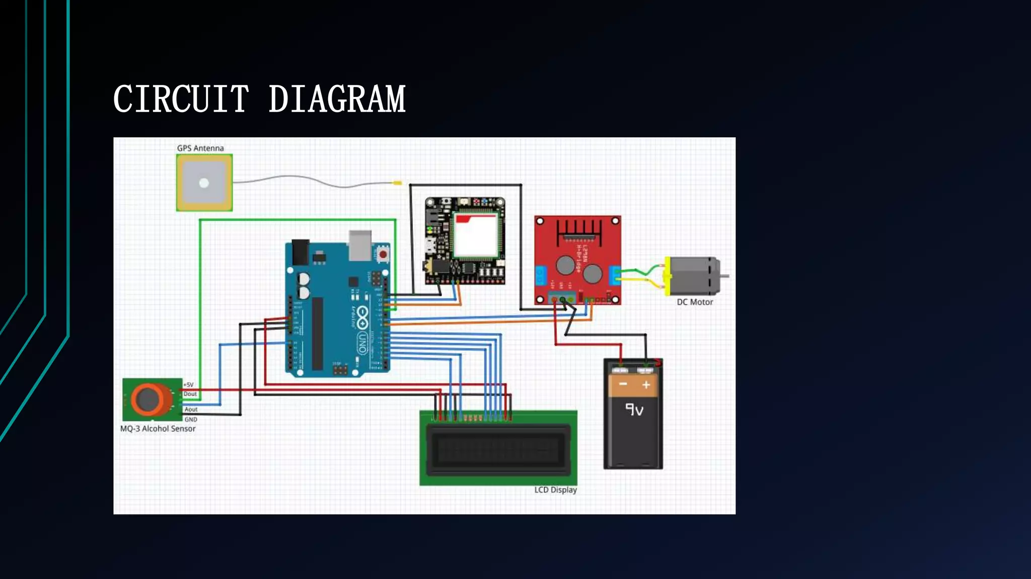Alcohol detection system with gsm and gps (fiem , ece) | PPTX