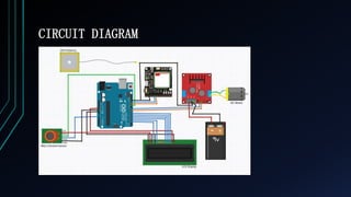 Alcohol detection system with gsm and gps (fiem , ece) | PPTX