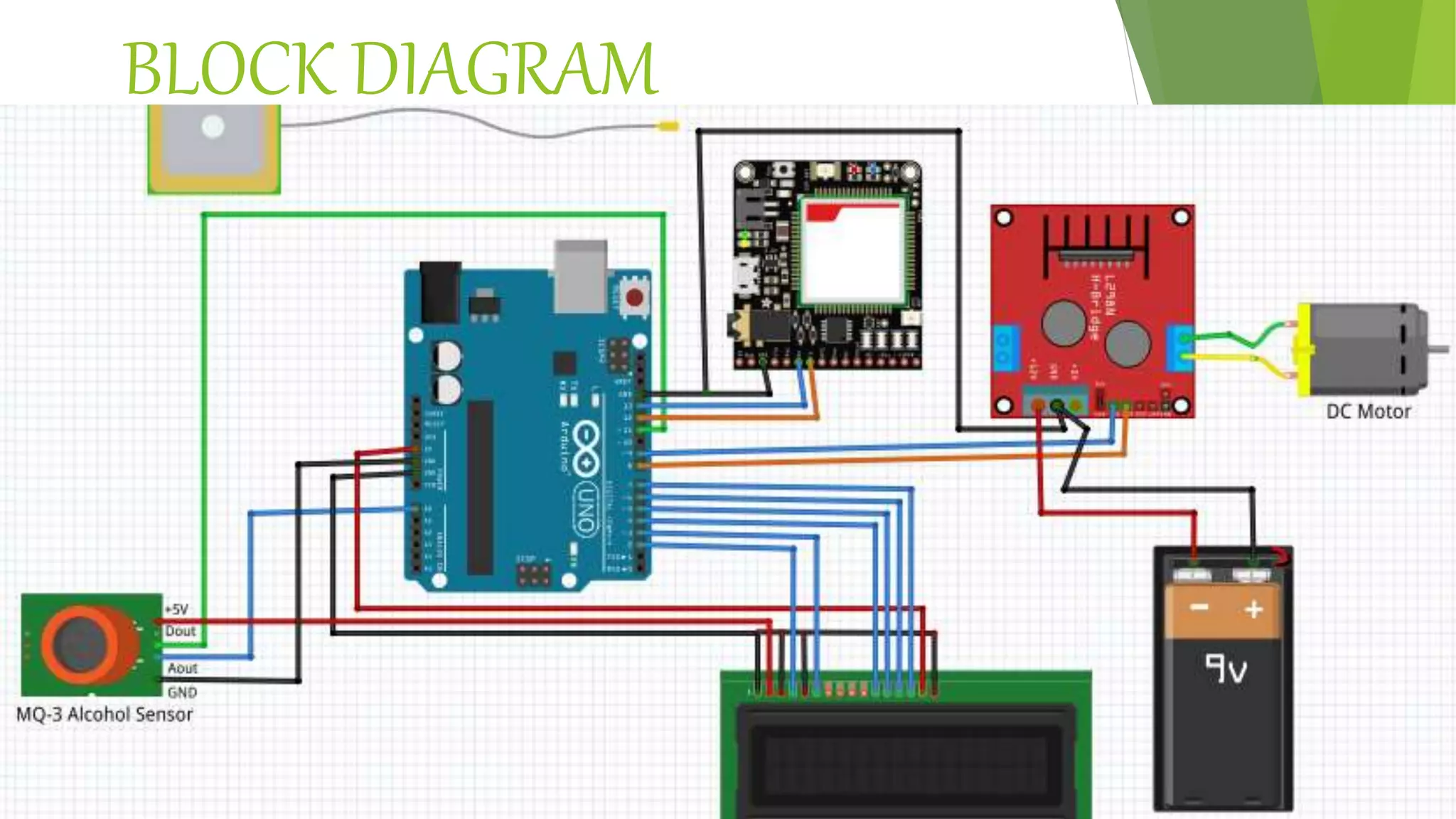 Alcohol Detector.pptx
