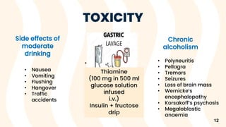Alcohol_Dr. Jeenal Mistry MD Pharmacology.pdf