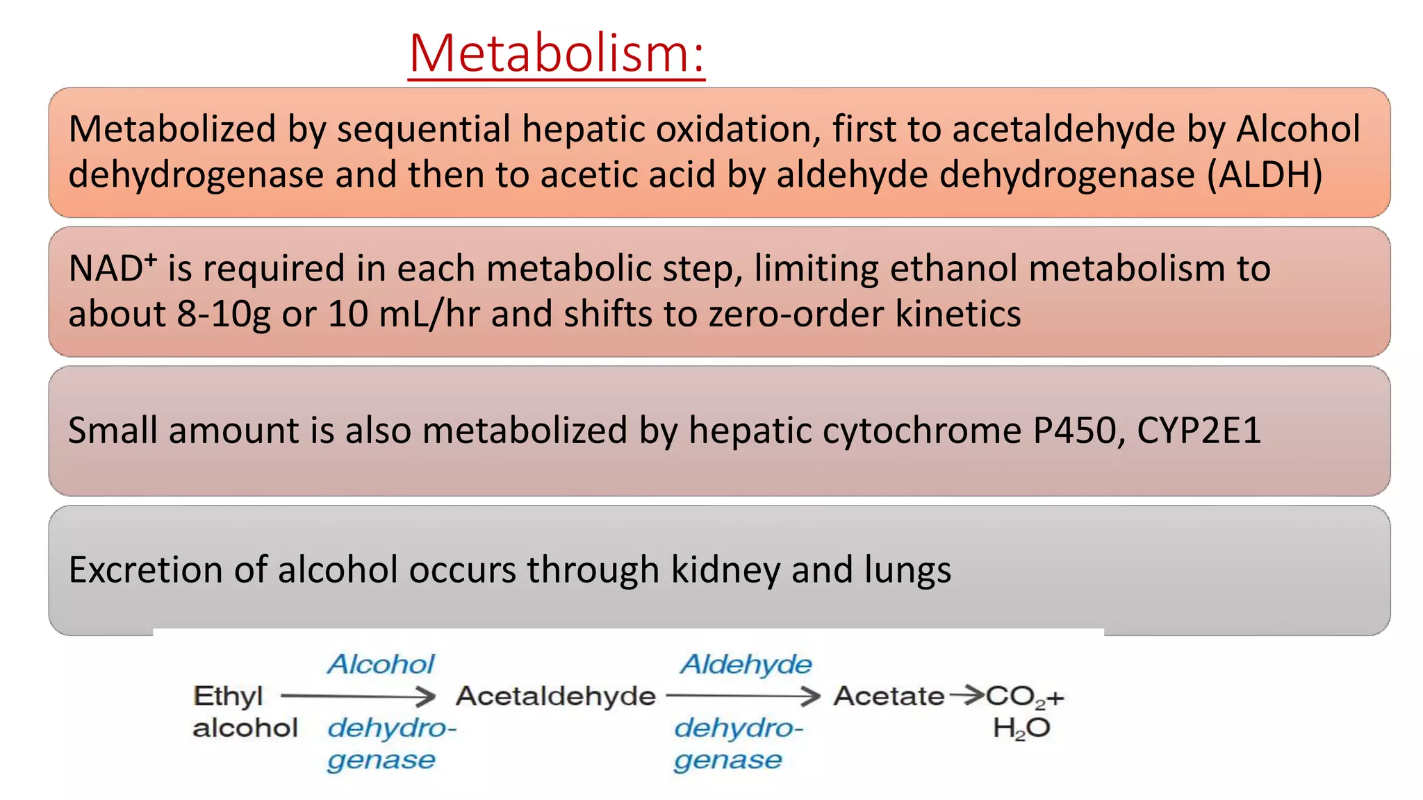 Alcohol : ethanol and methanol | PPTX