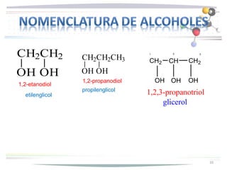 Nomenclatura de alcoholes | PPT
