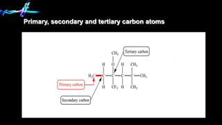 Alcohol functional group | PPTX