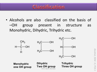 Alcohol fy b. pharmacy pci | PPTX