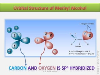 Alcohol fy b. pharmacy pci | PPTX