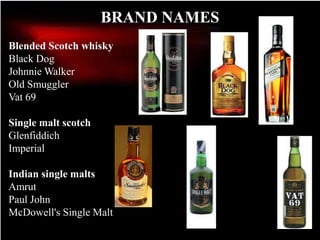 Alcoholic Drinks Names List