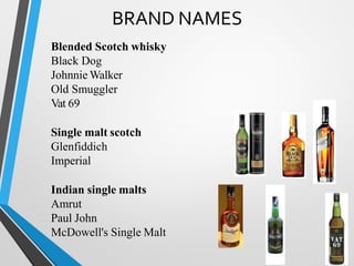Liquor Names A Z