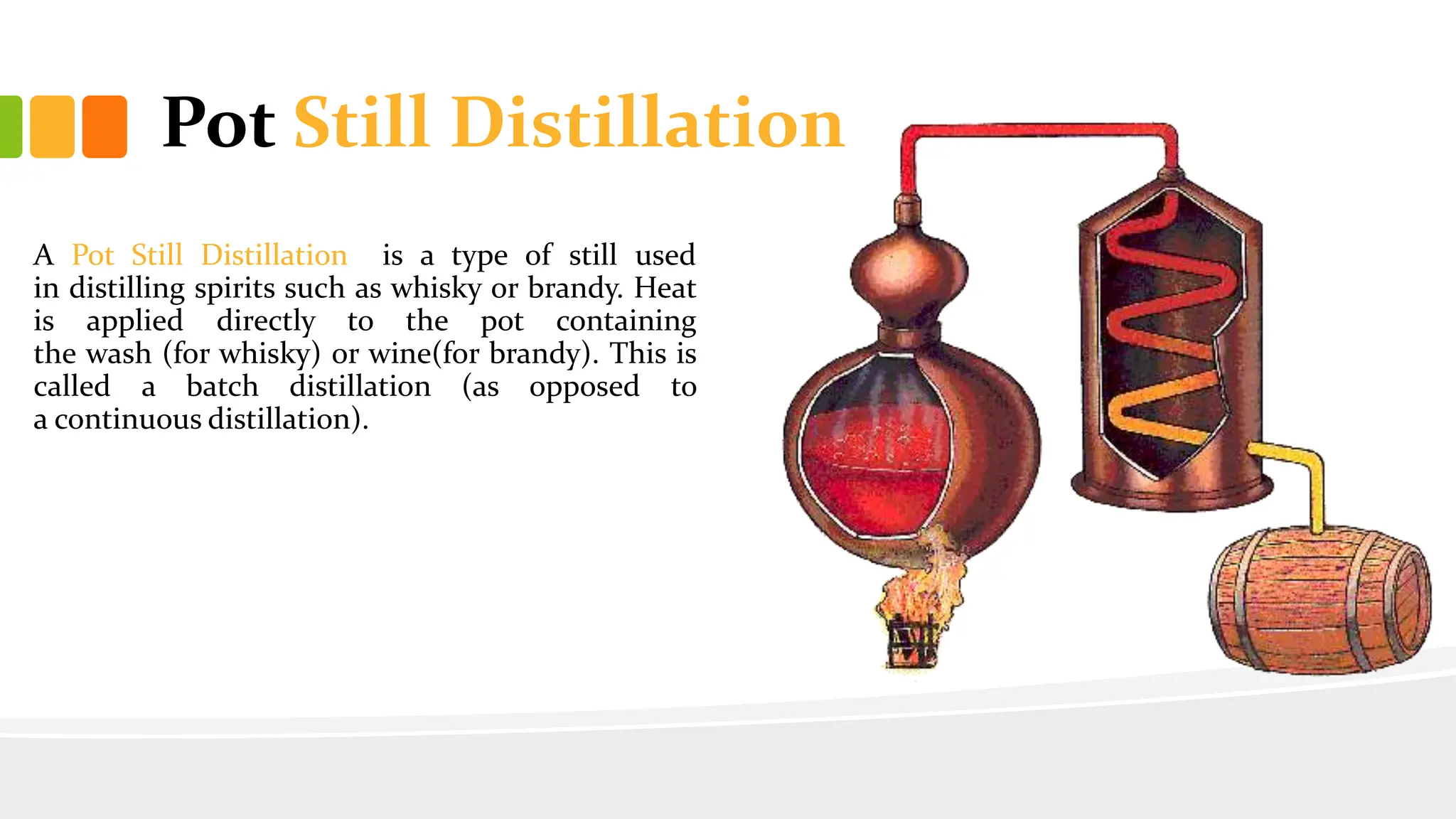 ALCOHOLIC BEVERAGES - MEANING & CLASSIFICATION | PPTX