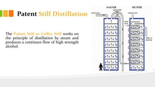 ALCOHOLIC BEVERAGES - MEANING & CLASSIFICATION | PPTX
