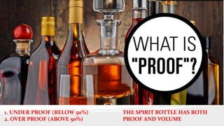 ALCOHOLIC BEVERAGES - MEANING & CLASSIFICATION | PPTX