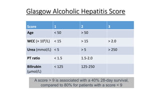Alcoholic liver disease by Sunil Kumar Daha | PPTX