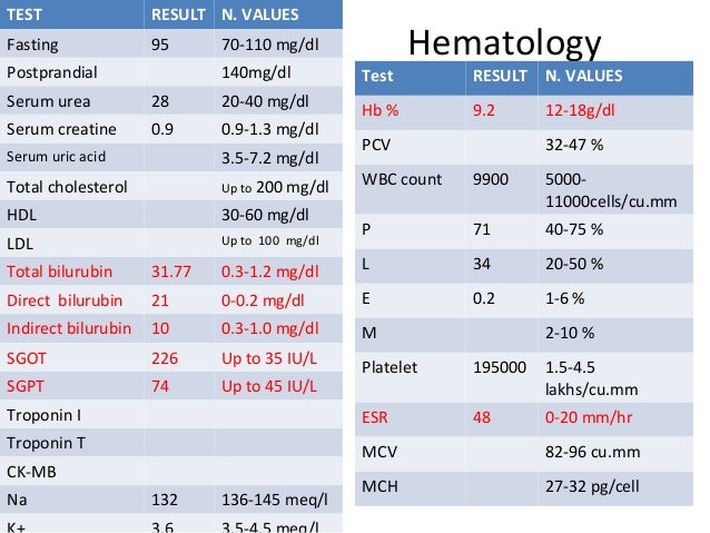 ALCOHOLIC LIVER DISEASE, ALD