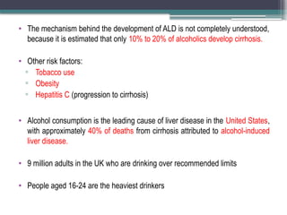 Alcoholic Liver Disease & Cirrhosis_jwu.pptx