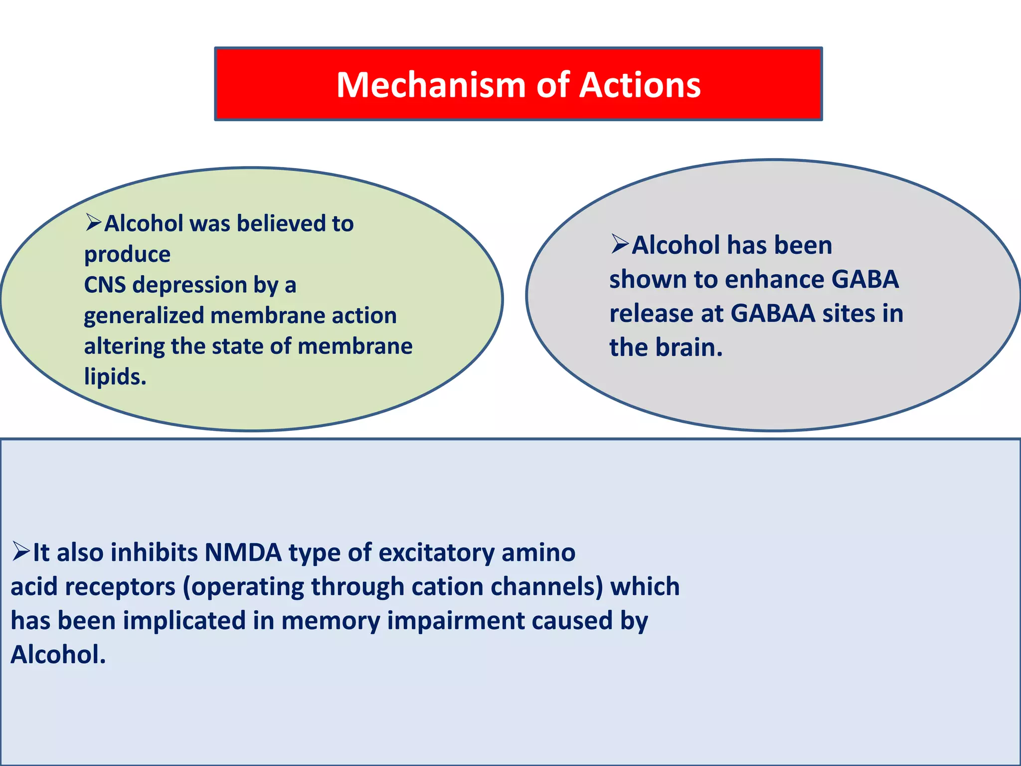 Alcohol importance.pptx