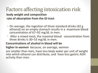 Alcohol intoxication | PPTX