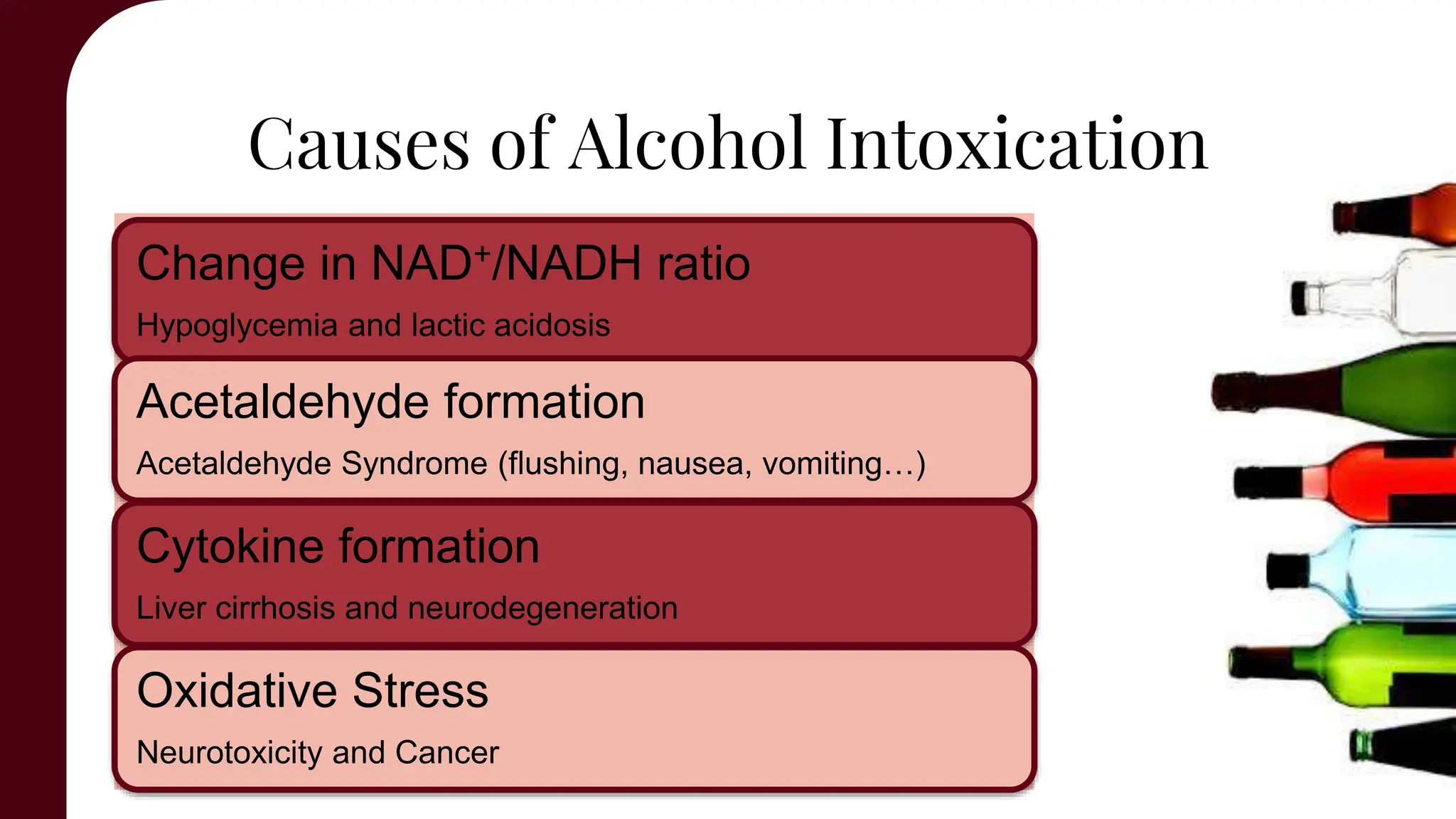 Alcohol Intoxication what is it, what are the risk factors | PPTX