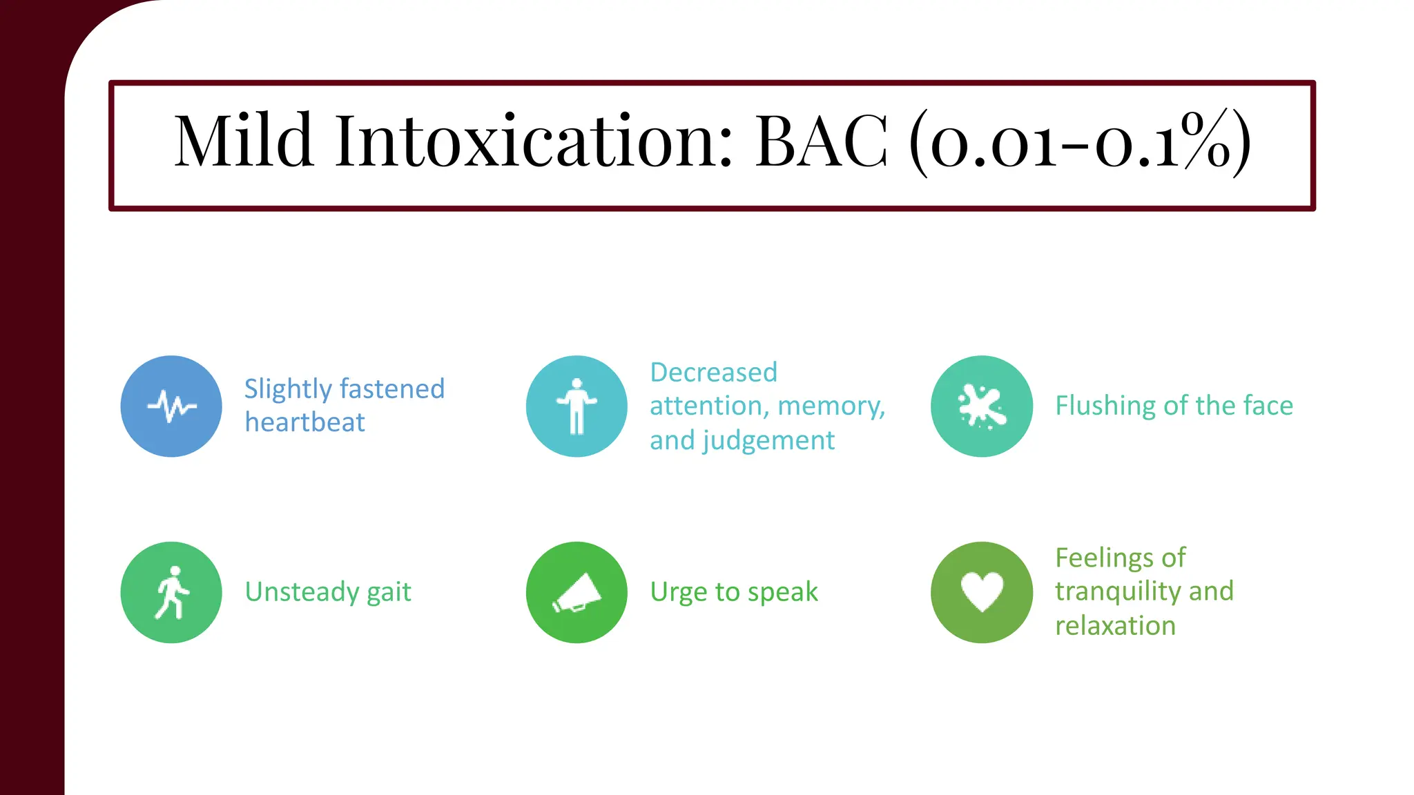 Alcohol Intoxication what is it, what are the risk factors | PPTX