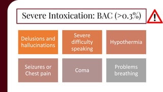 Alcohol Intoxication what is it, what are the risk factors | PPTX