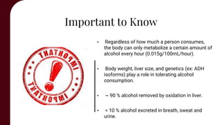 Alcohol Intoxication what is it, what are the risk factors | PPTX