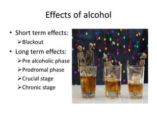 Alcoholism | PPTX