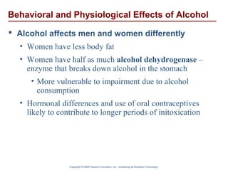 Alcoholism power point presentation | PPT