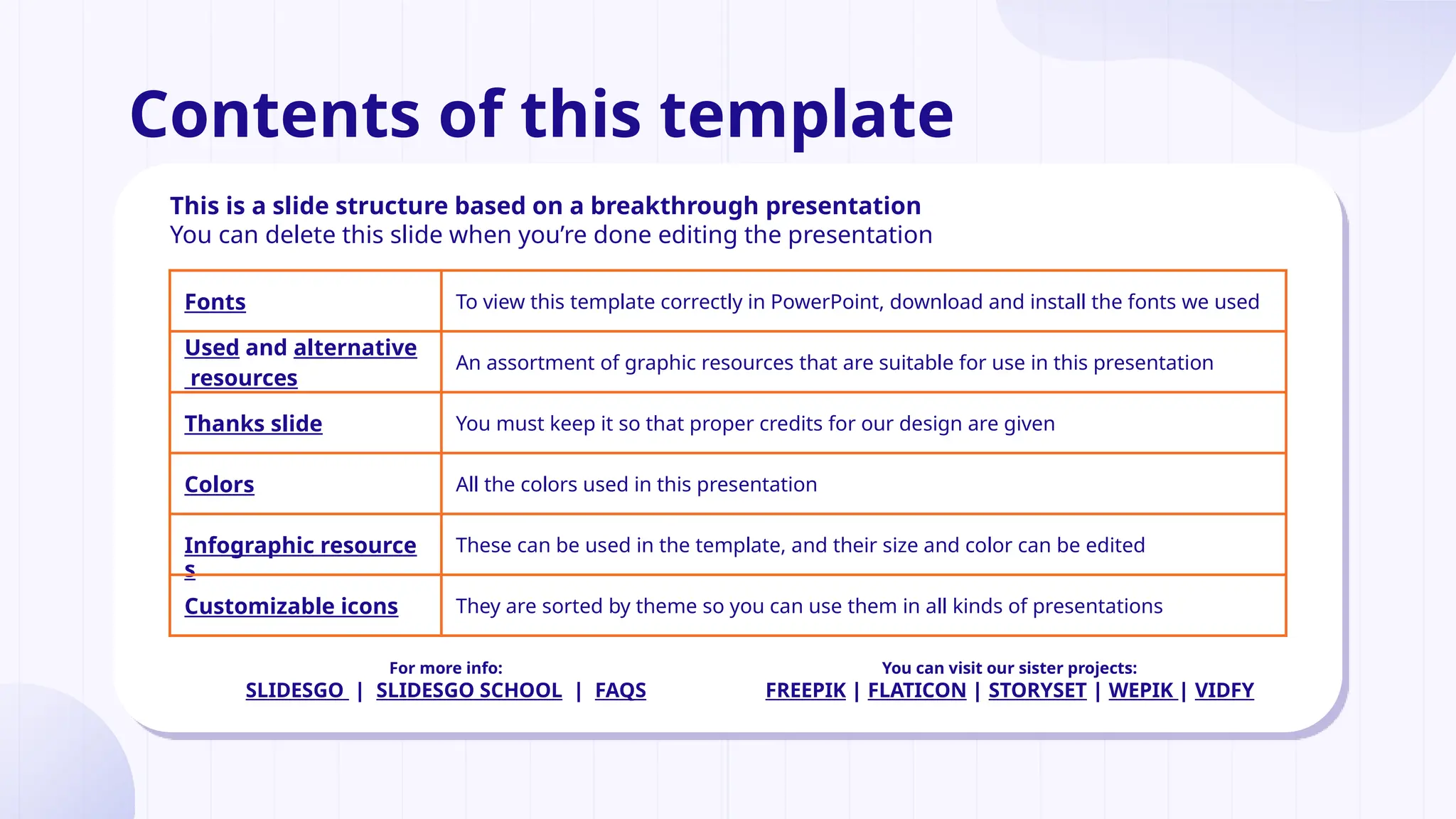 Alcoholism Treatment Drugs Breakthrough _ by Slidesgo.pptx