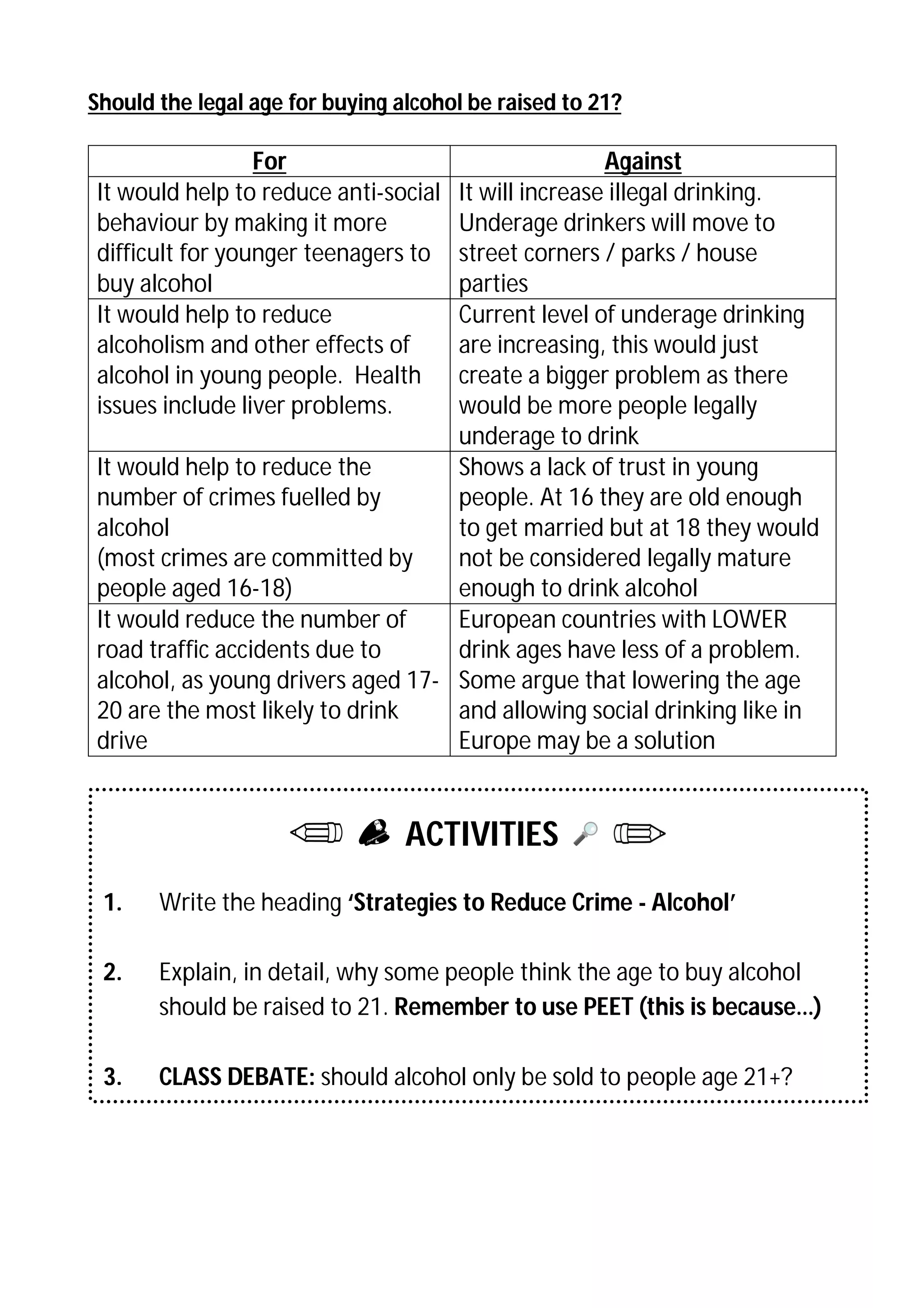 Alcohol laws | PDF