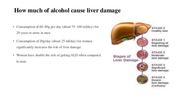 Alcohol liver disease.pptx