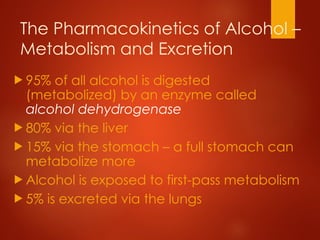 Alcohol_Metabolism lecture biochemistry detailed lectuer | PPT