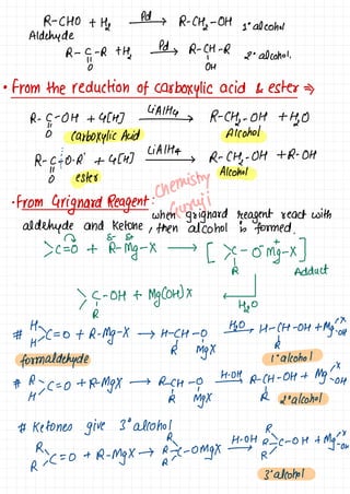 Alcohol Phenol And Ethers_231108_221110.pdf