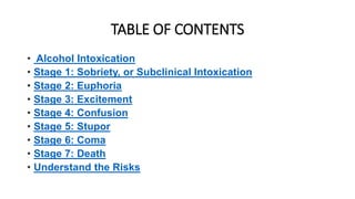 Alcohol poison by dr paresh kared | PPTX | Substance Abuse | Diseases ...