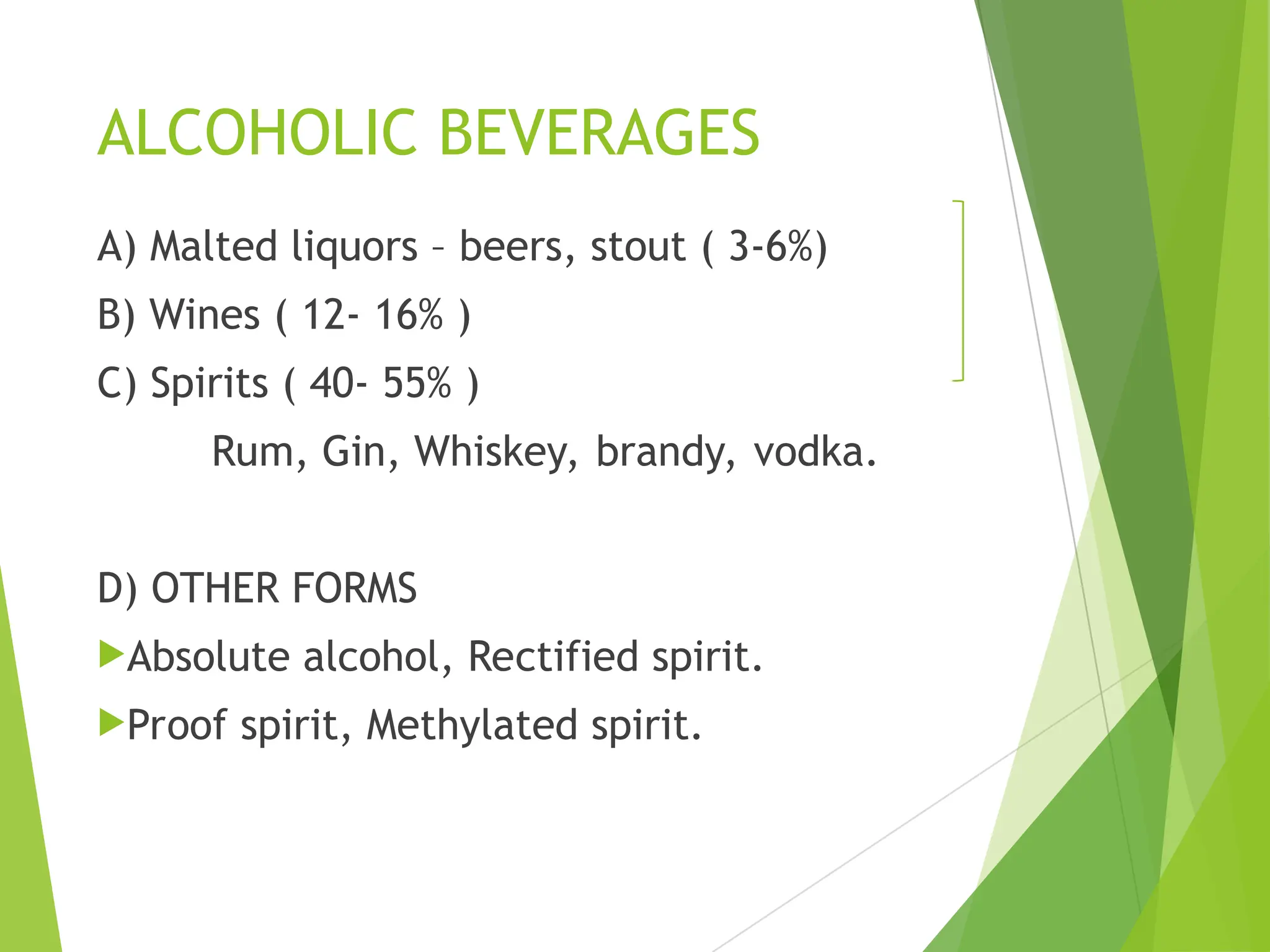 ALCOHOL POISONING AND ITS SYMPTOMS DR.SURYA K.ppt