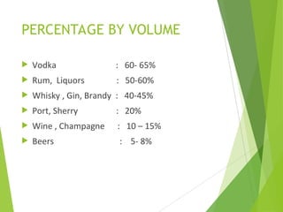 ALCOHOL POISONING AND ITS SYMPTOMS DR.SURYA K.ppt