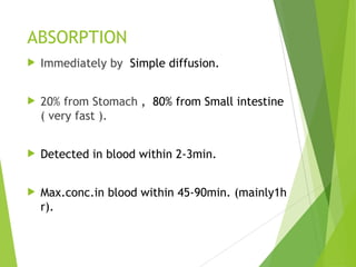 ALCOHOL POISONING AND ITS SYMPTOMS DR.SURYA K.ppt