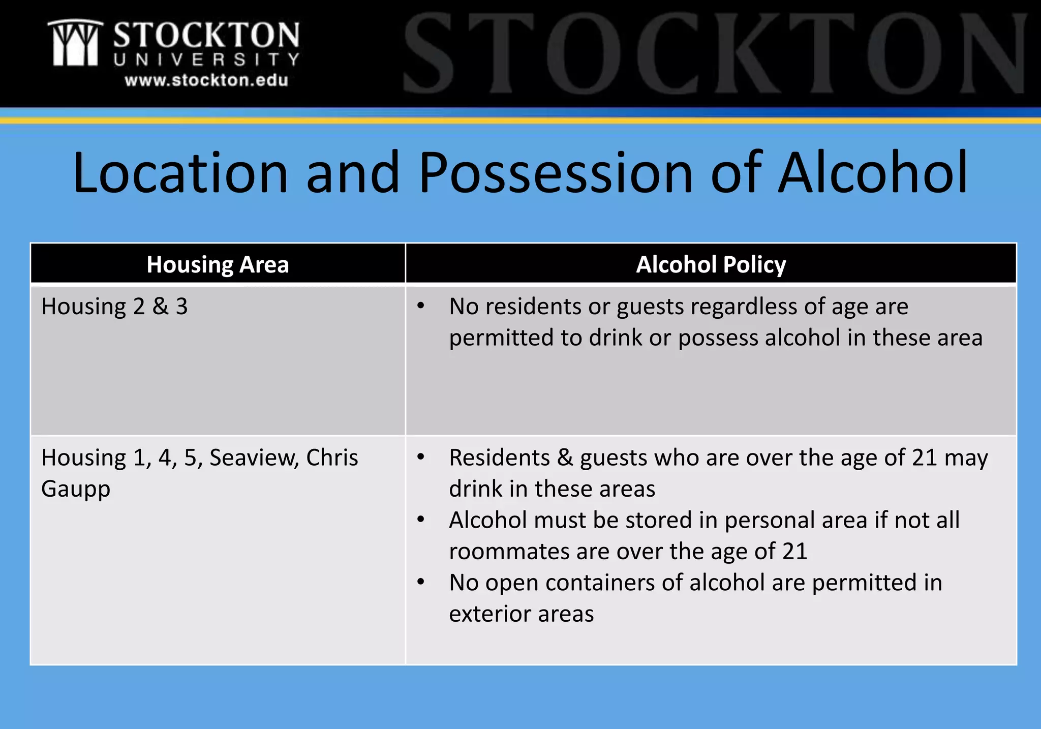 Alcohol Policy | PPT