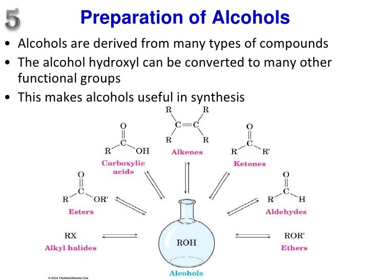 Organic Chemistry Alcohol presentation
