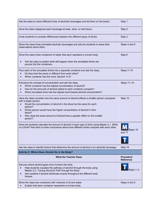 Alcohol presentation interactive | DOCX | Alcoholic Beverages | Food ...
