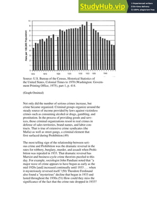 Alcohol Prohibition Was a Failure.pdf
