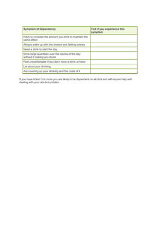 Alcohol Abuse Survey Questionnaire – PBXWHP