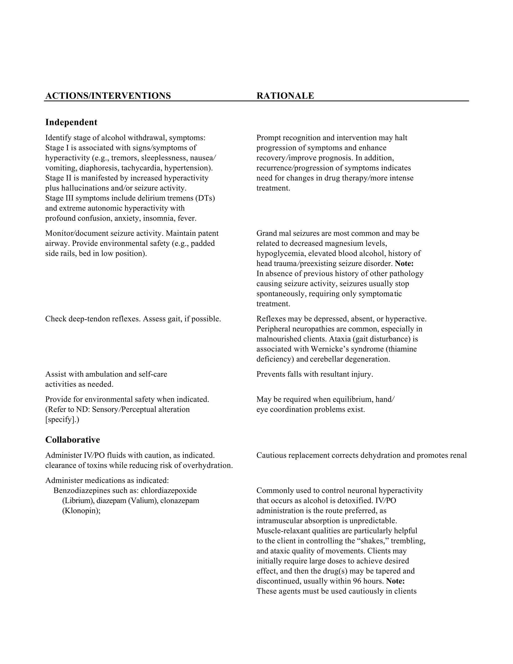 Alcohol related disorders | PDF