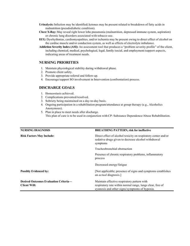Alcohol related disorders | PDF | Substance Abuse | Diseases and Conditions